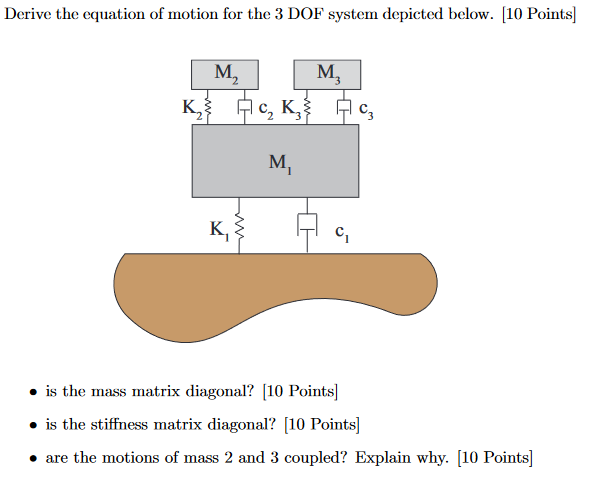Derive the equation of motion for the 3 ﻿DOF system | Chegg.com