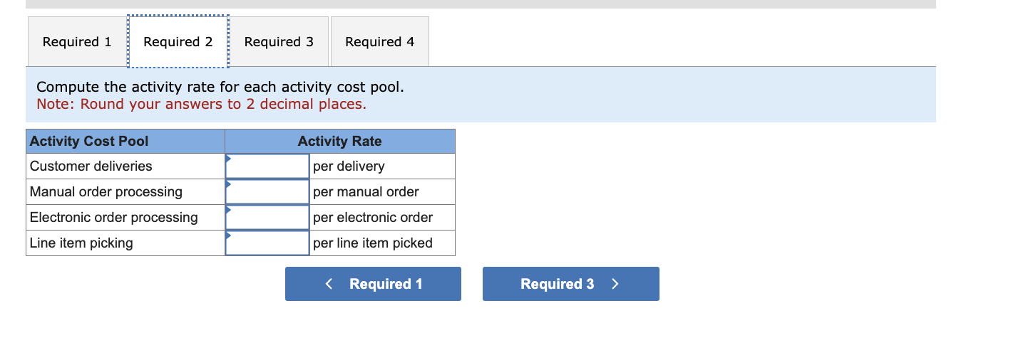 Solved Compute the activity rate for each activity cost | Chegg.com