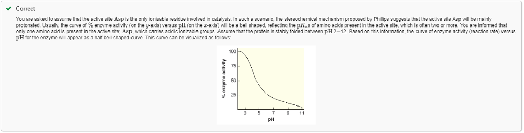 Solved Briefly explain the shape of your curve. Match the | Chegg.com
