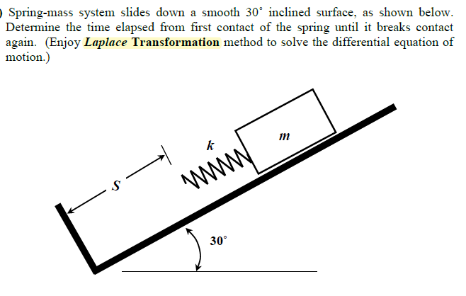 Solved Spring-mass system slides down a smooth 30° inclined | Chegg.com