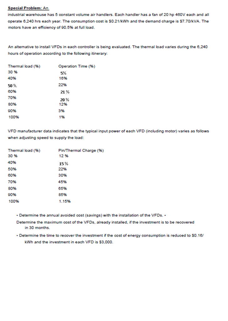 Special Problem: An industrial warehouse has 5 | Chegg.com