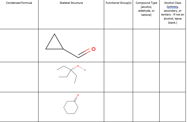 Solved Condensed Formula Skeletal Structure Functional | Chegg.com