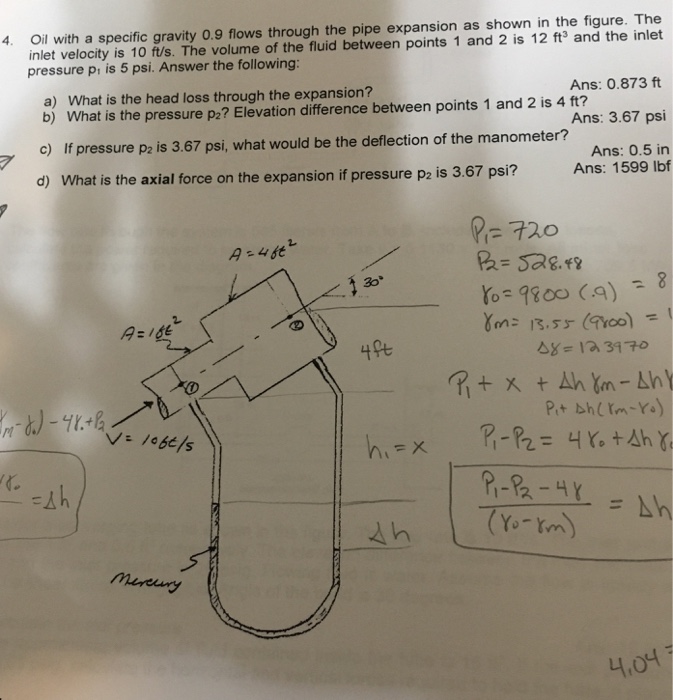 Solved Oil with a specific gravity 0.9 flows through the | Chegg.com