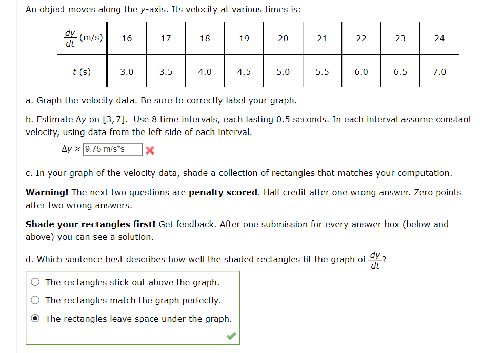 Solved An object moves along the y-axis. Its velocity at | Chegg.com