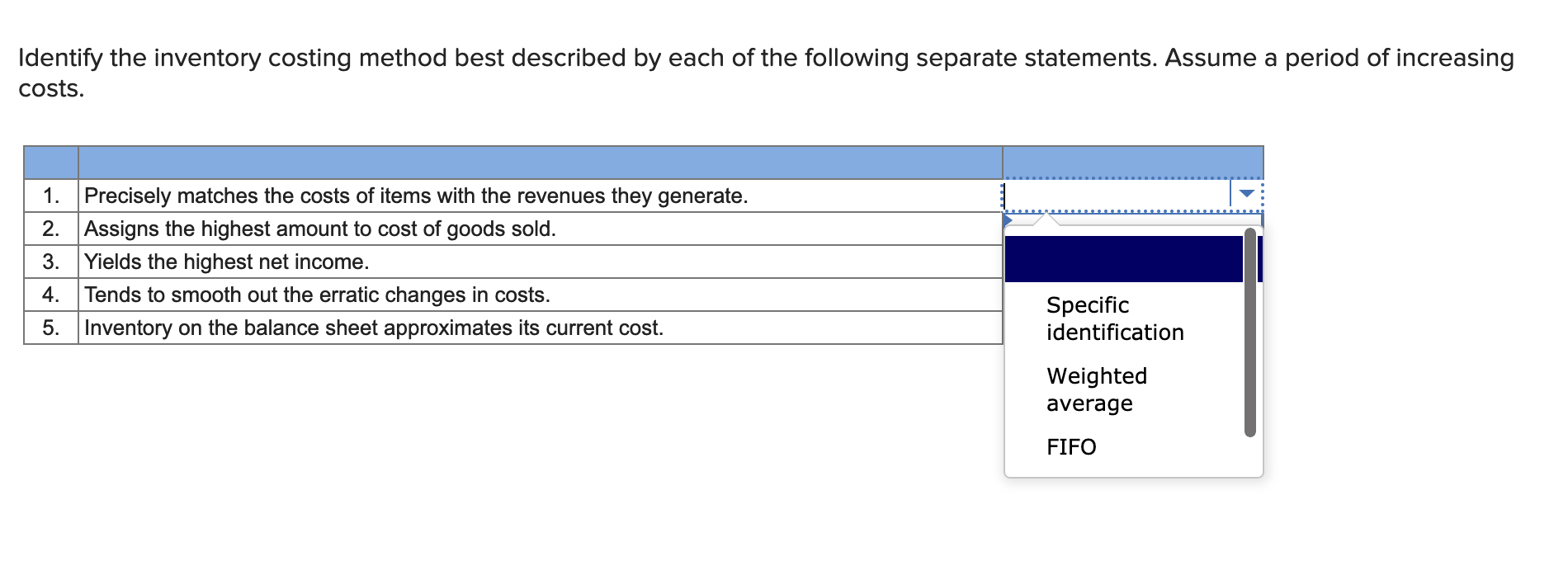 Solved Identify the inventory costing method best described | Chegg.com