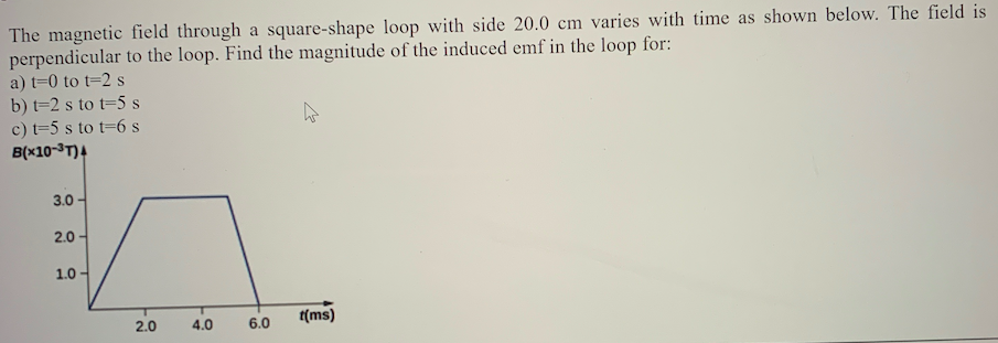 Solved The magnetic field through a square-shape loop with | Chegg.com