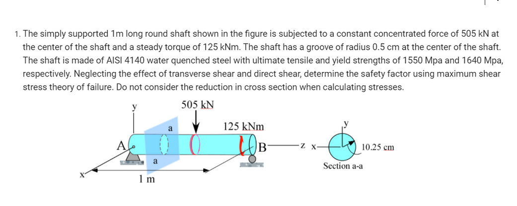 Solved 1. The simply supported 1 m long round shaft shown in | Chegg.com