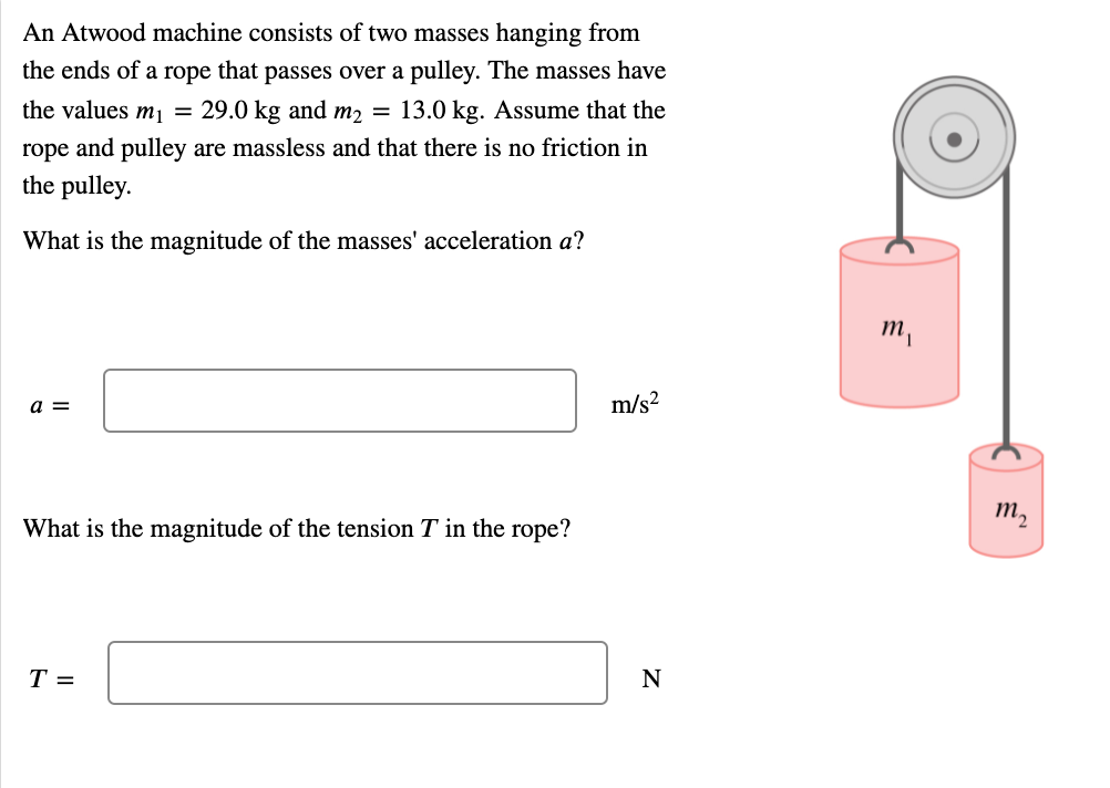 Solved Two blocks, My and M2, are connected by a massless | Chegg.com