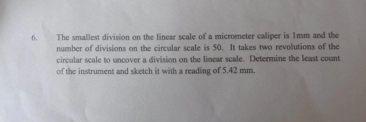Solved Given the data concerning vernier and main scale, | Chegg.com