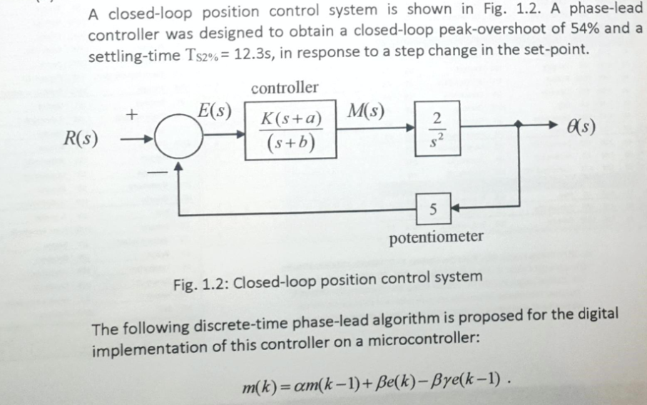Solved A closed-loop position control system is shown in | Chegg.com