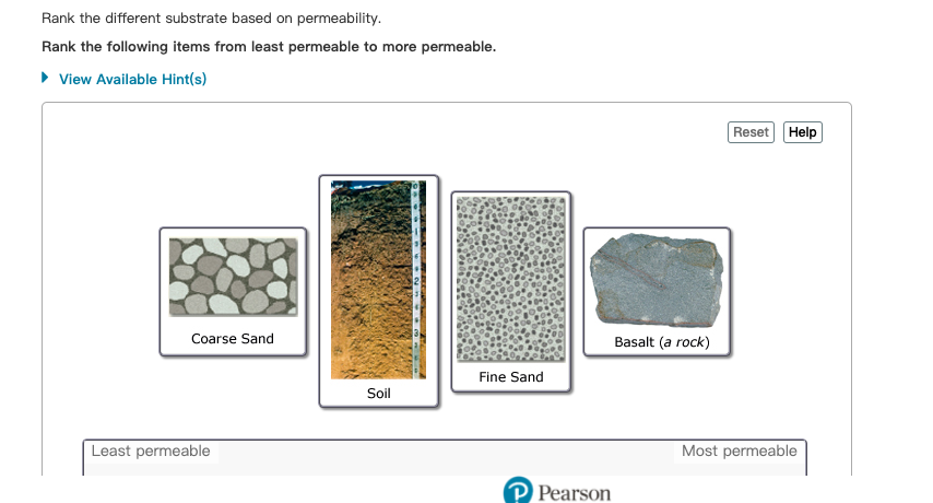 Solved Rank the different substrate based on permeability. | Chegg.com