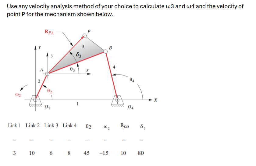 Solved Use any velocity analysis method of ﻿your choice to | Chegg.com
