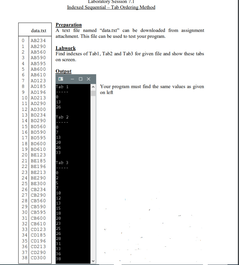 Solved Laboratory Session 7.1 Indexed Sequential – Tab | Chegg.com