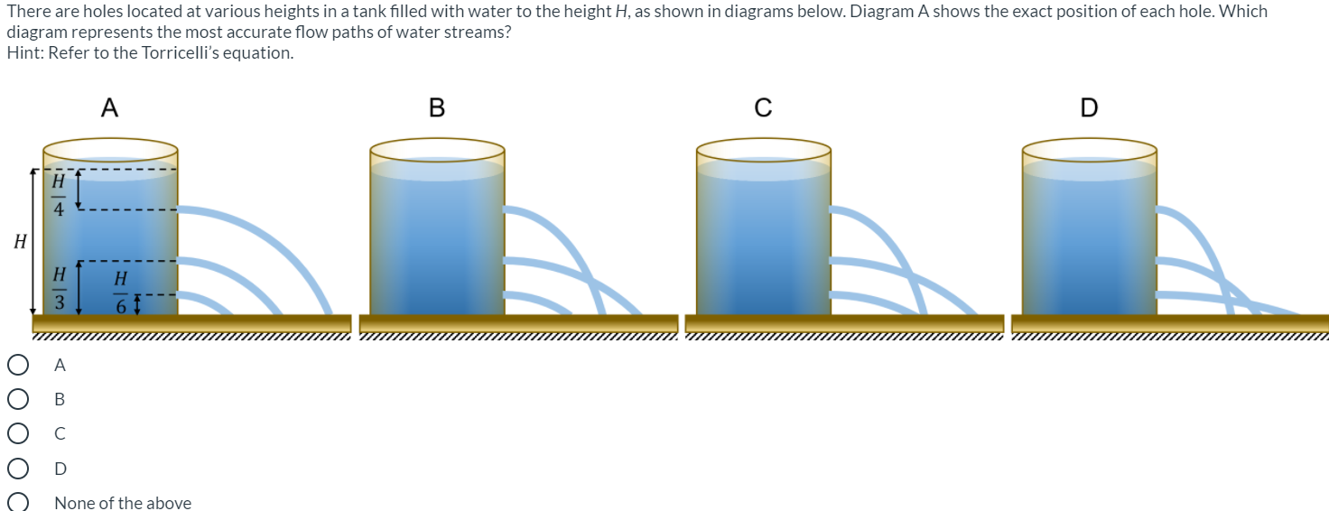 Solved There are holes located at various heights in a tank | Chegg.com