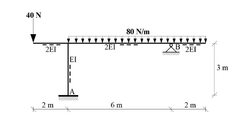 Solved Question 1: In the system shown in the figure, | Chegg.com
