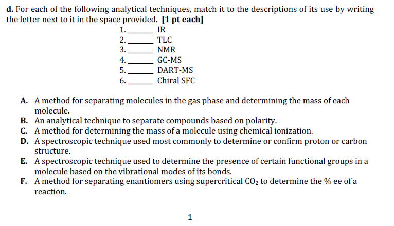 Solved d. For each of the following analytical techniques, | Chegg.com