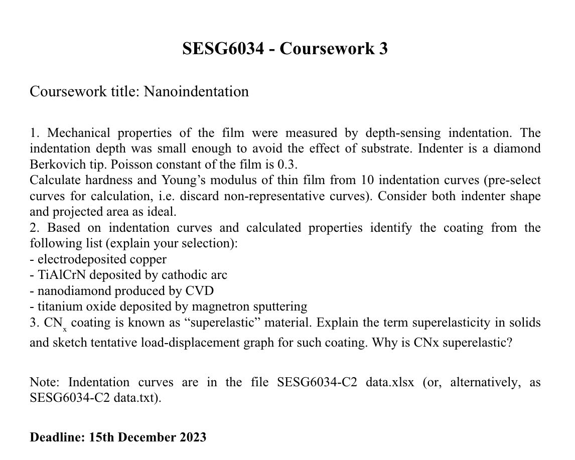Solved SESG6034 - ﻿Coursework 3Coursework title: | Chegg.com