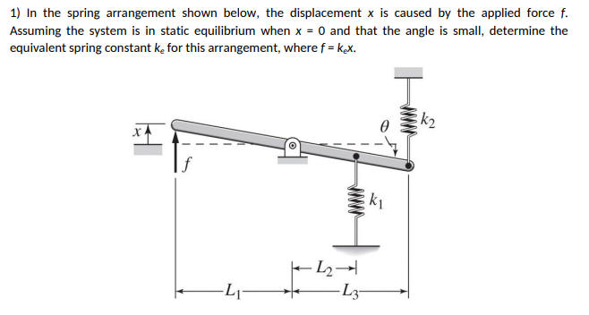 Solved 1) In the spring arrangement shown below, the | Chegg.com
