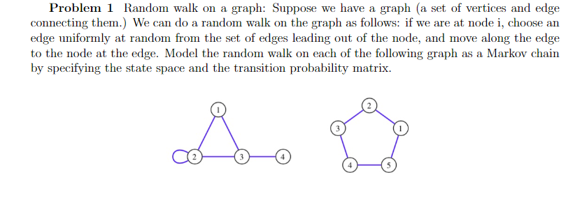 Solved Problem 1 Random walk on a graph: Suppose we have a | Chegg.com