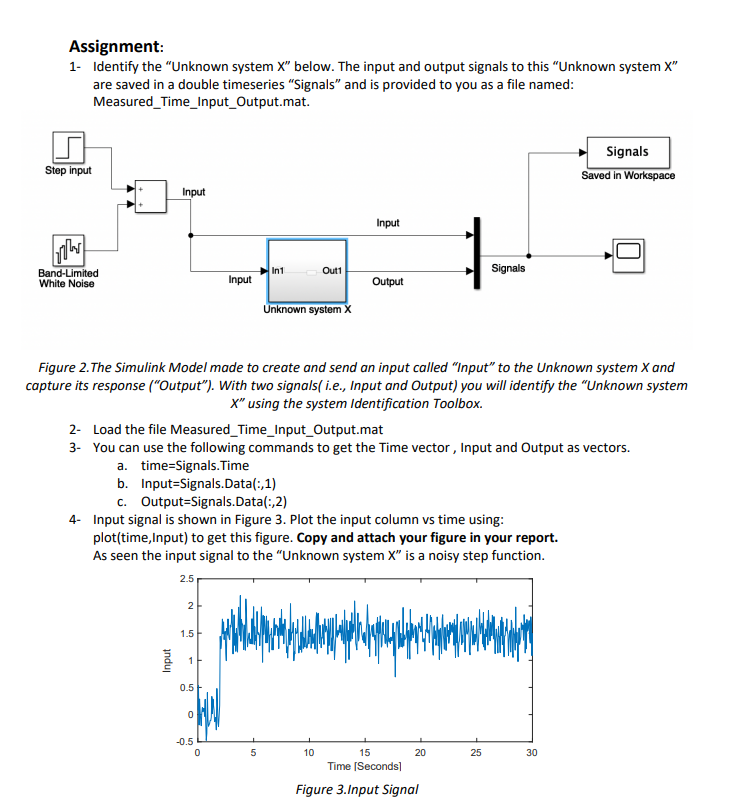 Assignment: 1. Identify the "Unknown system X" below. | Chegg.com