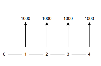 Solved For diagrams (a) to (c) , compute the unknown values | Chegg.com