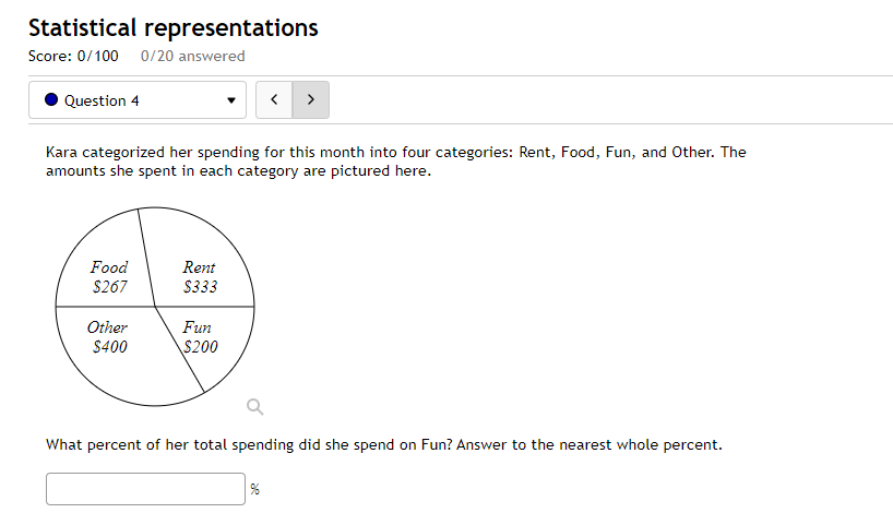 Solved Statistical representations Score: 0/100 0/20 | Chegg.com