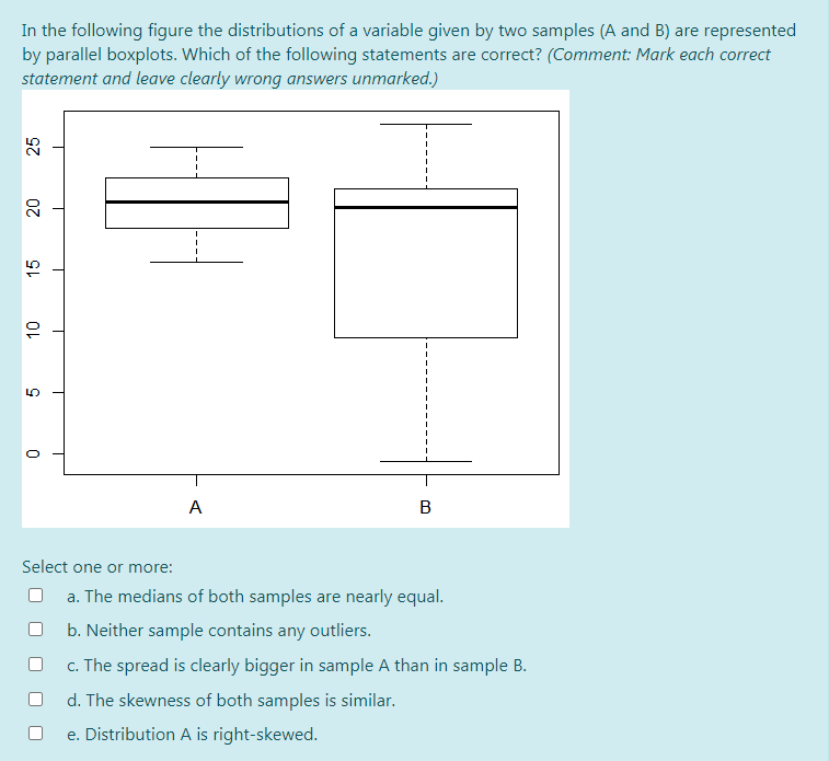 Solved In the following figure the distributions of a | Chegg.com
