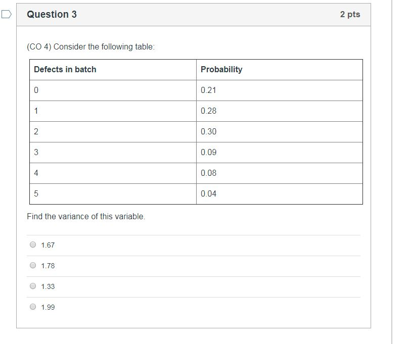 Solved D Question 3 2 pts (CO 4) Consider the following | Chegg.com