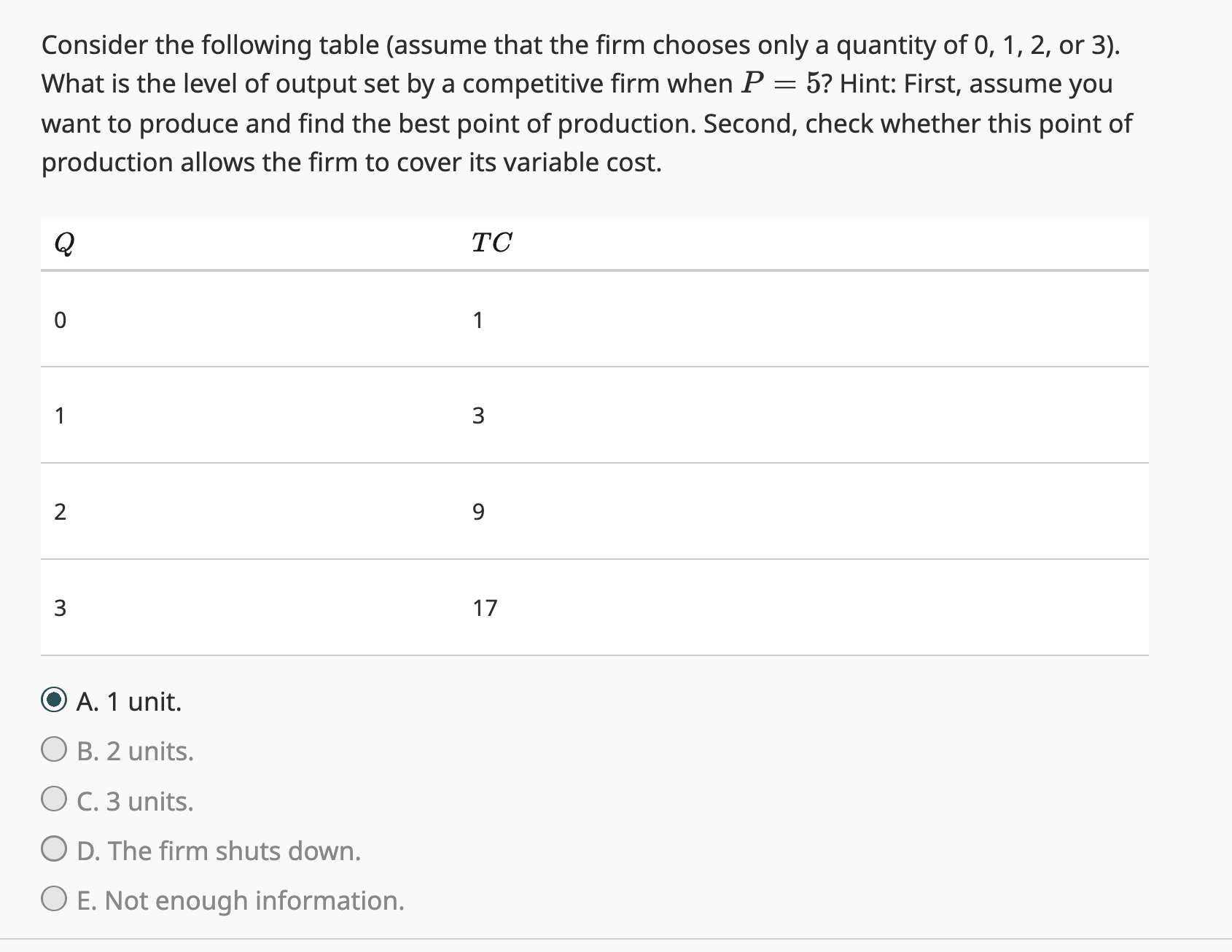 Solved Consider the following table (assume that the firm | Chegg.com