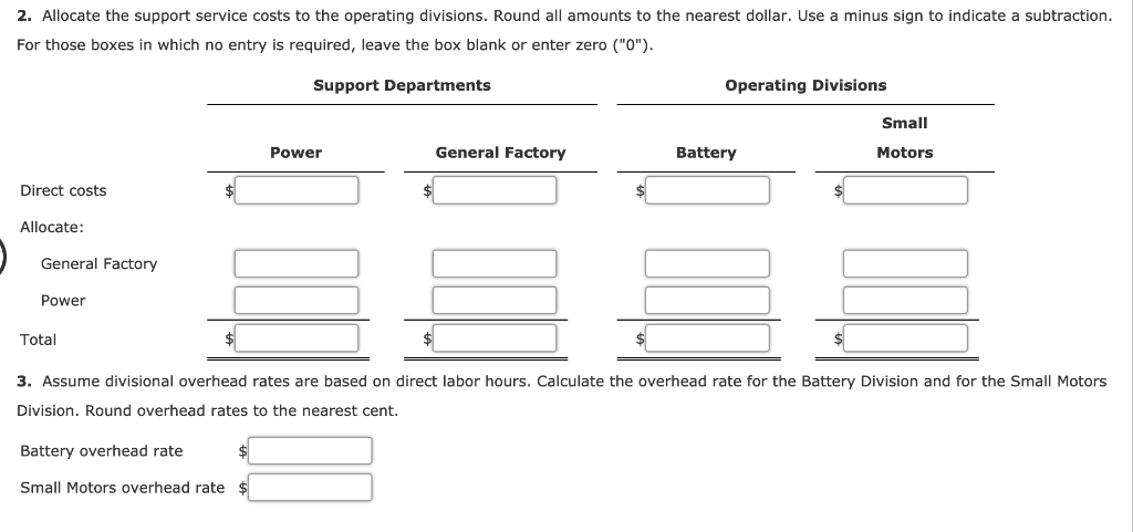 Solved (Appendix 4B) Sequential Method of Support Department | Chegg.com