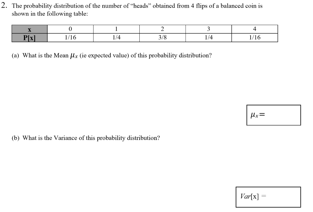 Solved 2. The probability distribution of the number of | Chegg.com