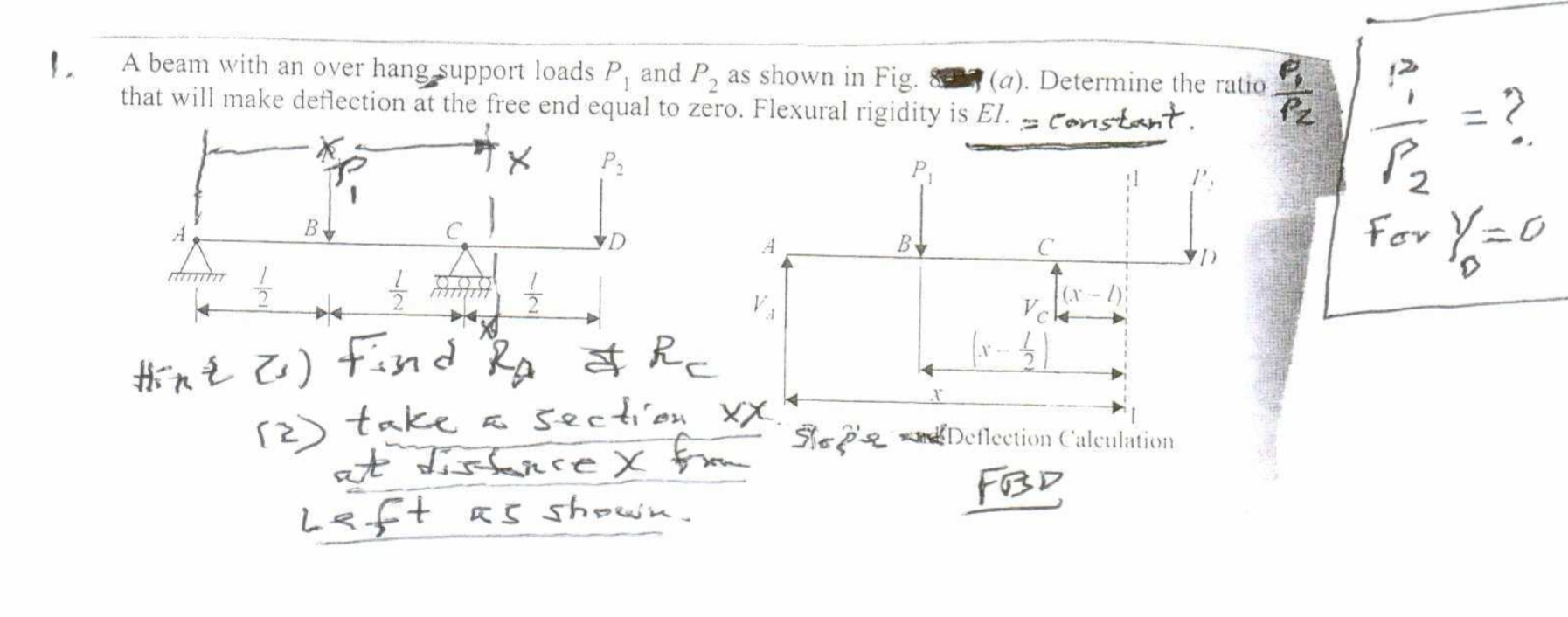 Solved 1. A beam with an over hang support loads P, and P, | Chegg.com
