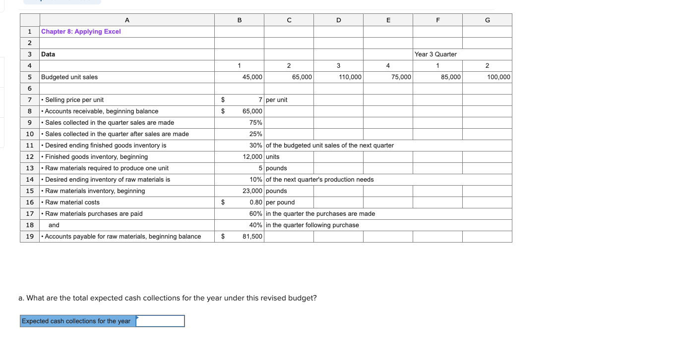 Solved A B דין D F G 1 Chapter 8: Applying Excel 2 3 Data | Chegg.com