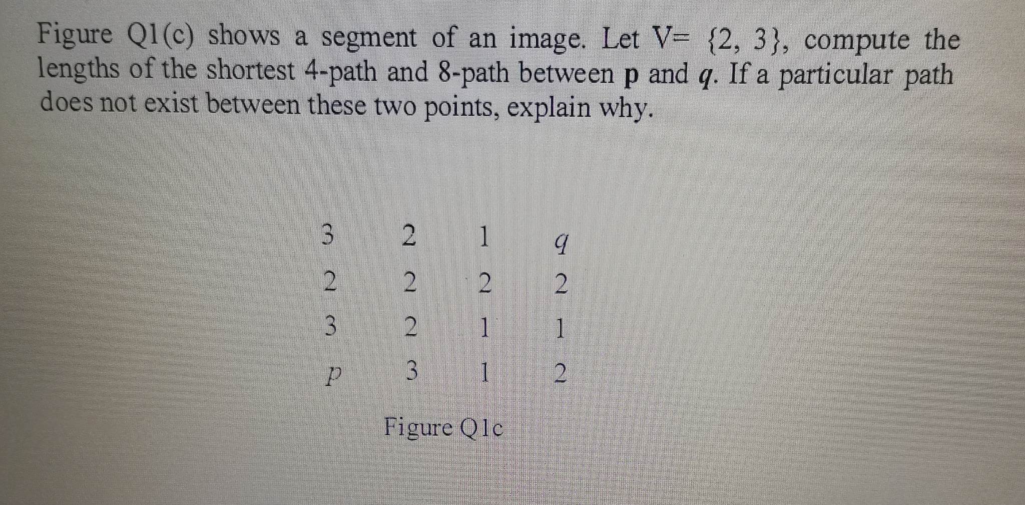 Solved Figure Q1(c) shows a segment of an image. Let | Chegg.com