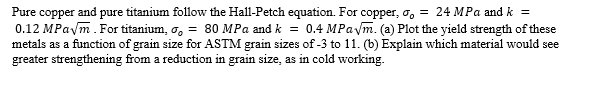 Solved Pure copper and pure titanium follow the Hall-Petch | Chegg.com