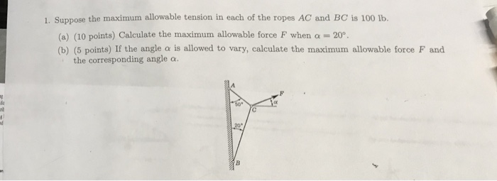 Solved 1. Suppose the maximum allowable tension in each of | Chegg.com