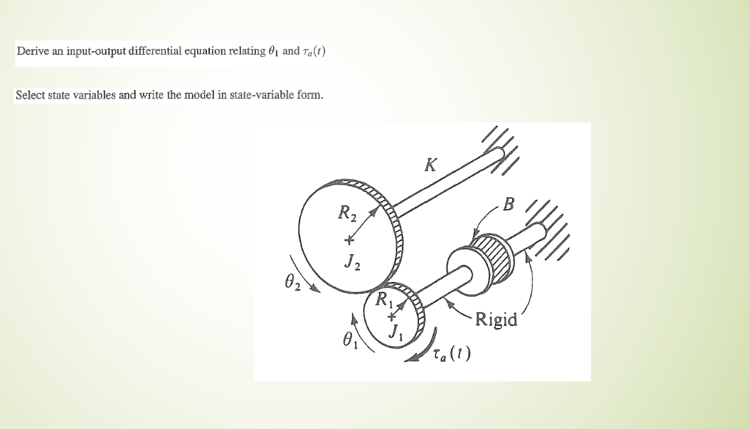 Solved Derive The Input Output Of The Differential Equation 0320