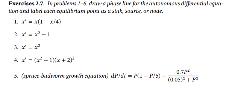 How To Draw Phase Diagram For Straight Line Solut4ions Probl