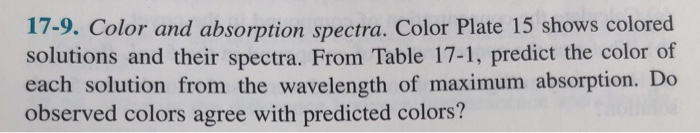 17-9. Color and absorption spectra. Color Plate 15 | Chegg.com