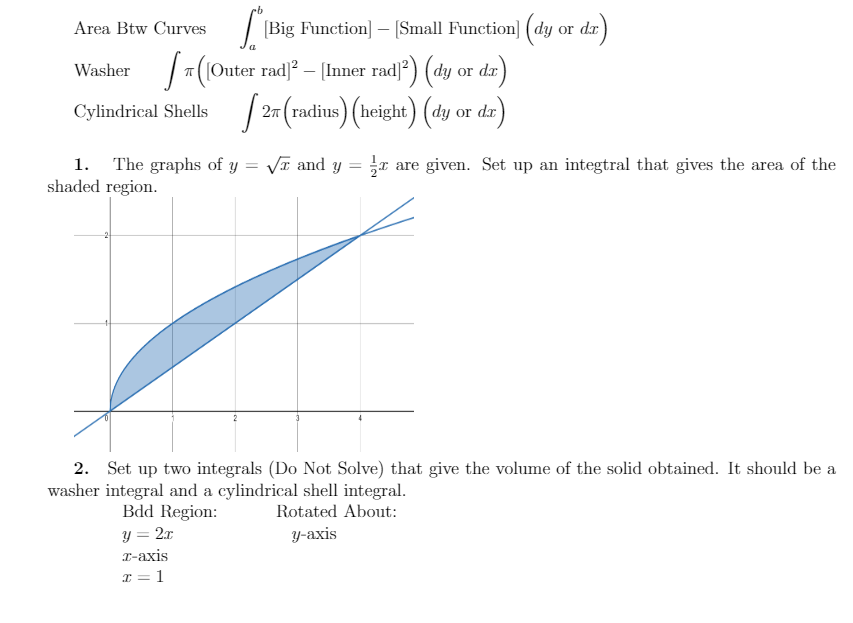 Solved Area Btw Curves S“Big Function) – (Small Function) | Chegg.com