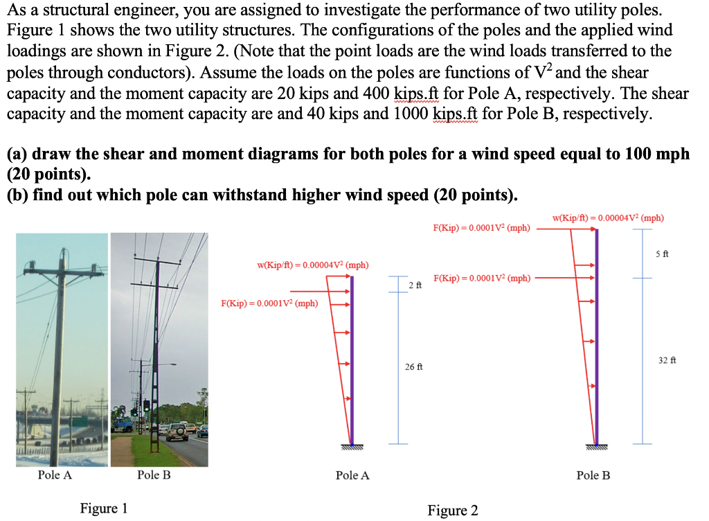 Solved As a structural engineer, you are assigned to | Chegg.com