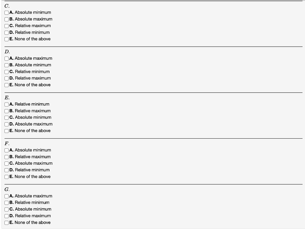 Solved Identify the marked points as being an absolute | Chegg.com