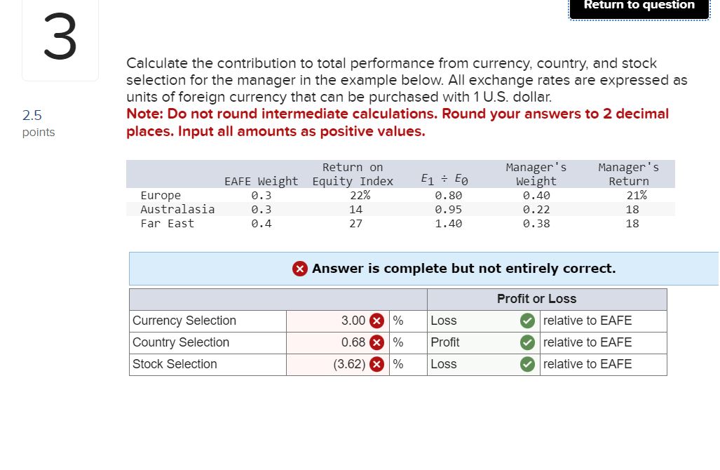 Solved Calculate the contribution to total performance from | Chegg.com