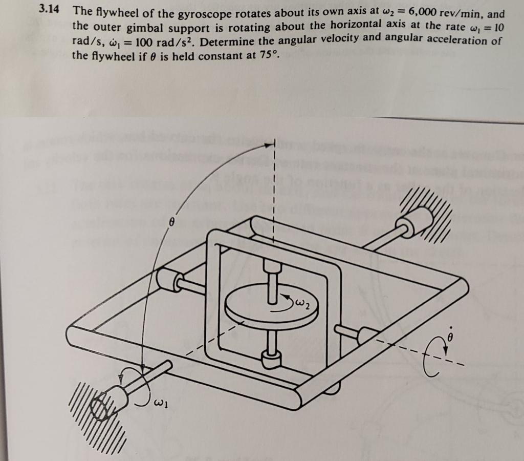 Solved 3.14 The flywheel of the gyroscope rotates about its | Chegg.com