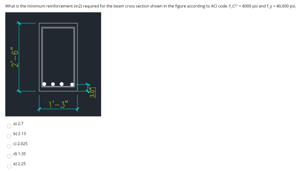 Solved What is the minimum beam width for the cross section | Chegg.com