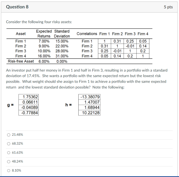 Solved Consider the following four risky assets: An investor | Chegg.com