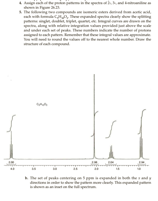 Assign each of the proton patterns in the spectra of | Chegg.com