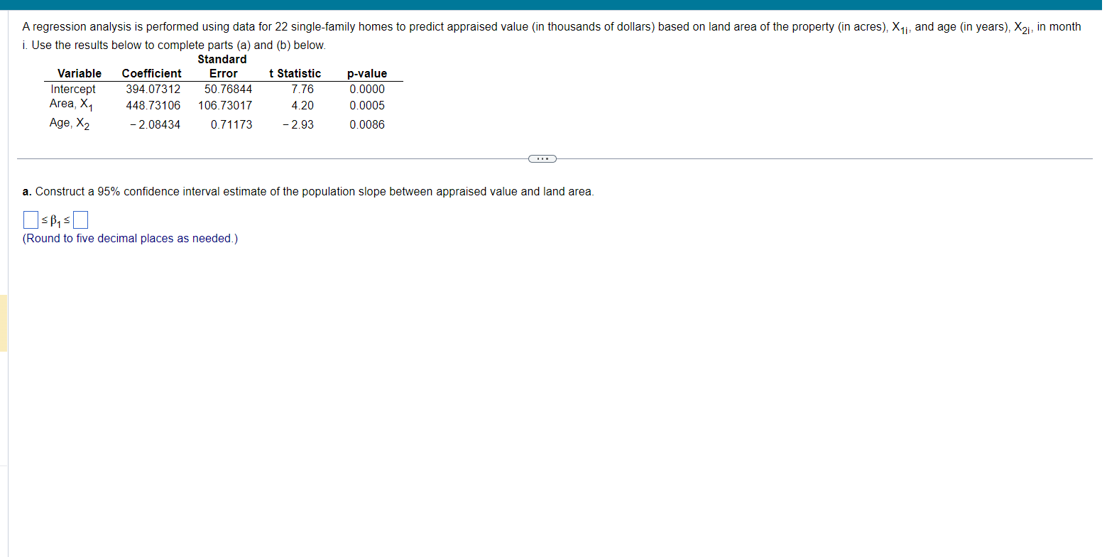 Solved a. Construct a 95% confidence interval estimate of | Chegg.com