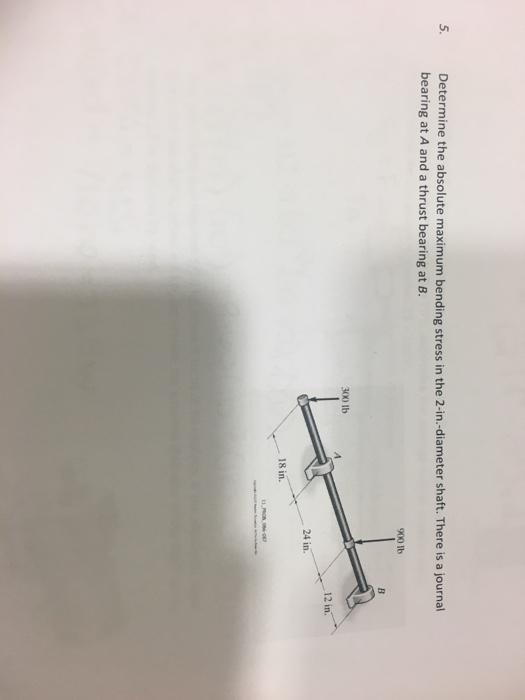 Solved Determine the absolute maximum bending stress in the | Chegg.com