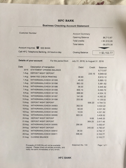 Solved HFC BANK Business Checking Account Statement Customer | Chegg.com